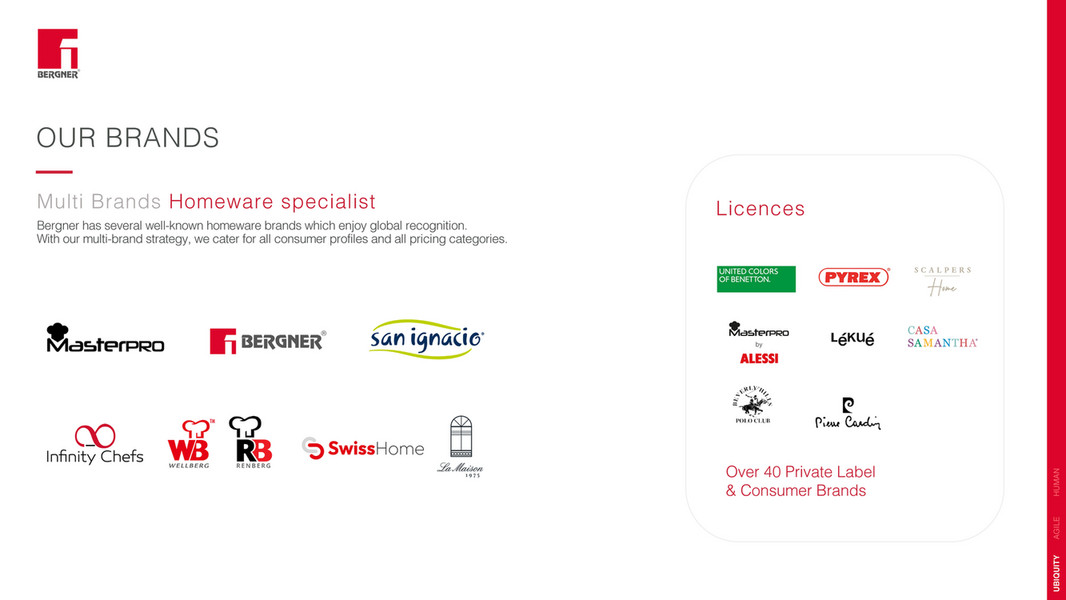 Bergner Europe - Bergner Corporate Presentation - Page 12