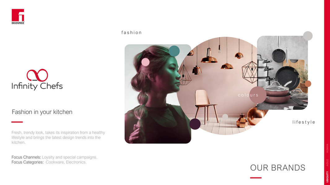 Bergner Europe - Bergner Corporate Presentation - Page 16