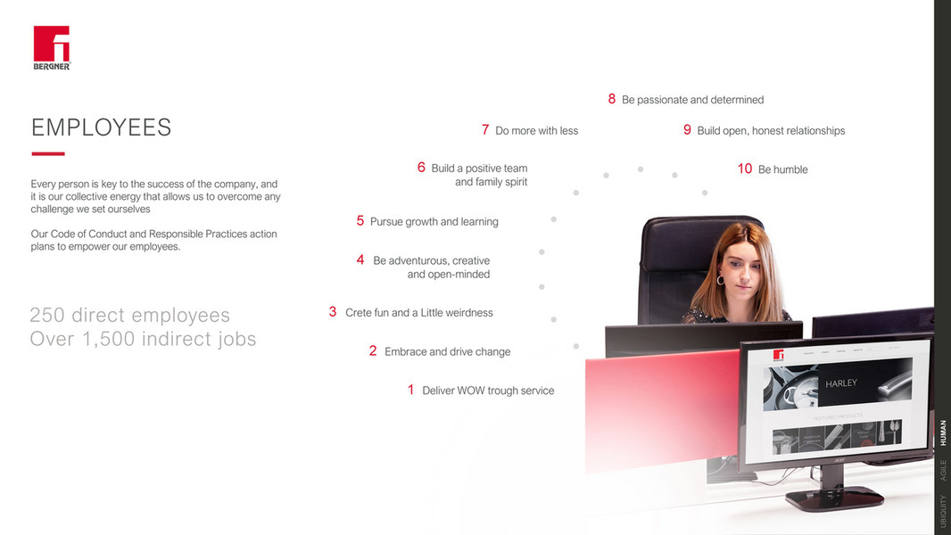 Bergner Europe - Bergner Corporate Presentation - Page 40