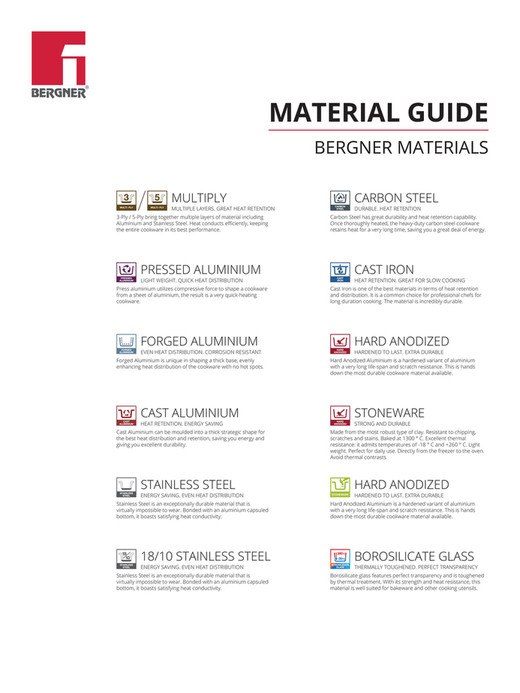 Bergner Europe - Loyalty - Page 6-7