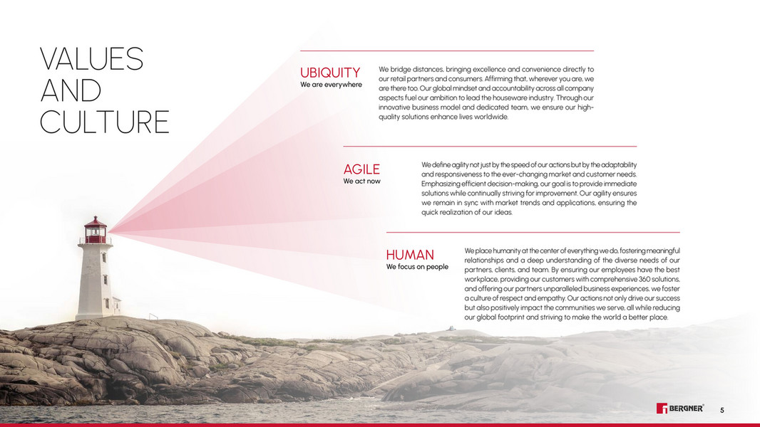 Bergner Europe - BERGNER GROUP CORPORATE PRESENTATION - SEPTEMBER 2024 ...