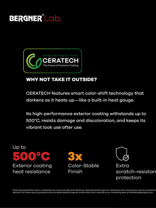 Bergner Europe - Ceratech - Page 20-21